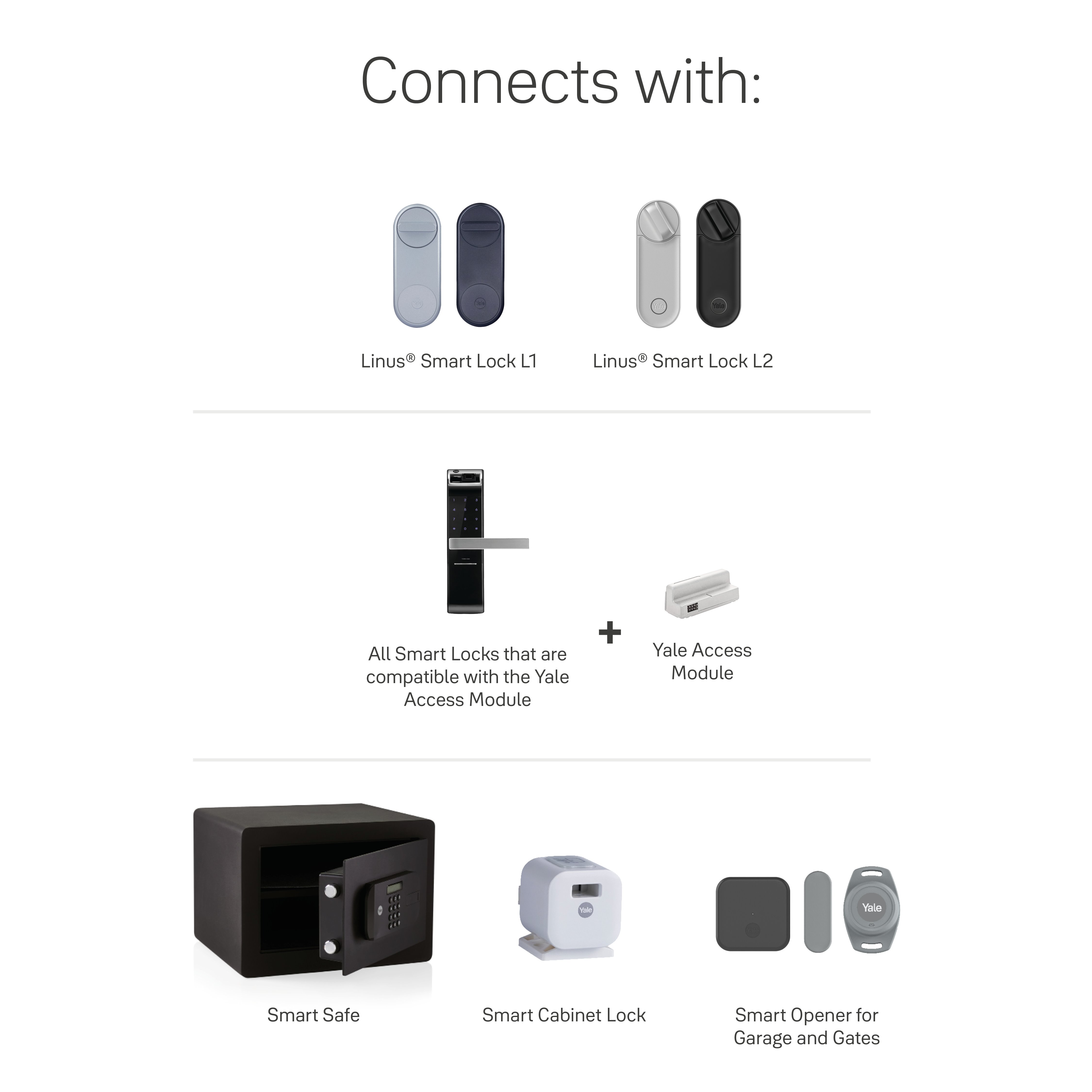 Yale ConnectX Wi-Fi Bridge | Yale