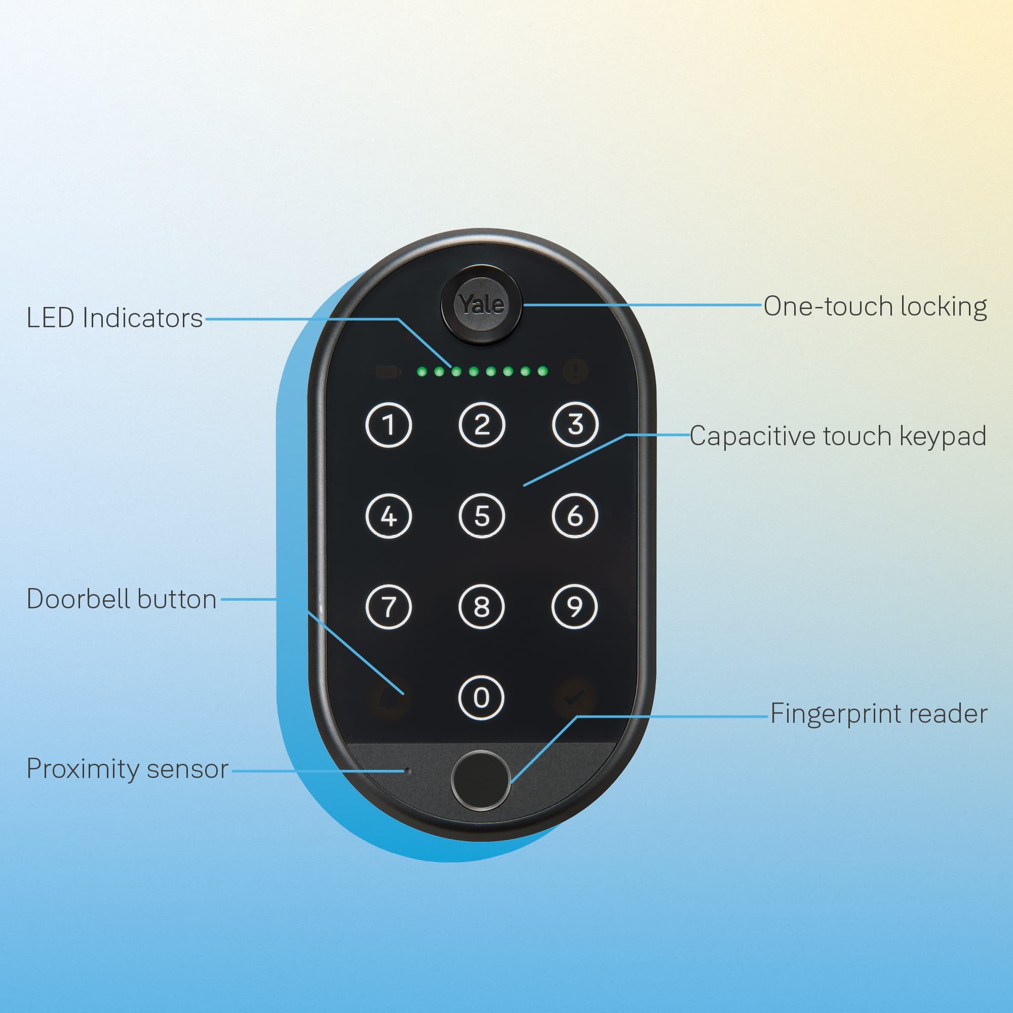 Yale Smart Keypad 2 - Fingerprint | Keypad | Secure, Keyless Entry for ...